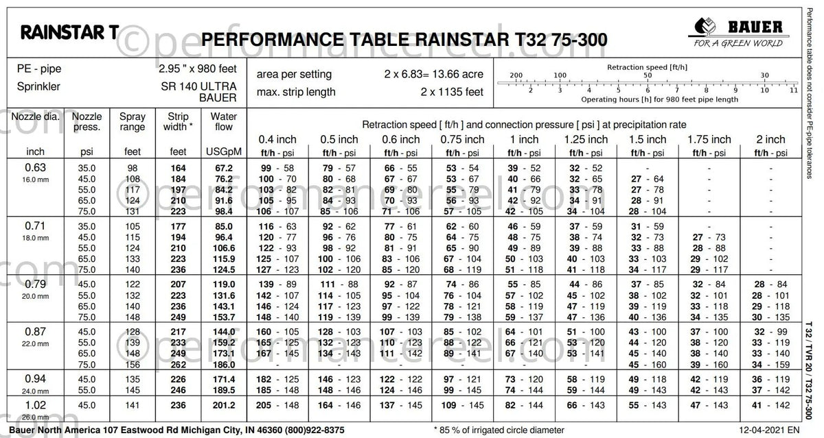 Bauer Rainstar Irrigation Reel T32 2.5" x 980' With Komet SR140 Ultra – Performance Reel